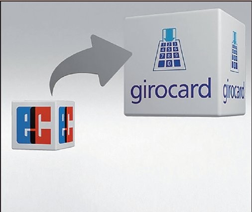 Neuer Markenauftritt für die Girocard | Verlagsgruppe Knapp - Richardi ...