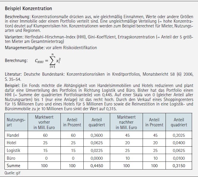 MESSUNG VON IMMOBILIENRISIKEN - NEUER KENNZAHLENKATALOG DER GIF FÜR DIE ...